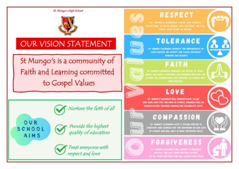 Welcome – Our School | St Mungo's High School